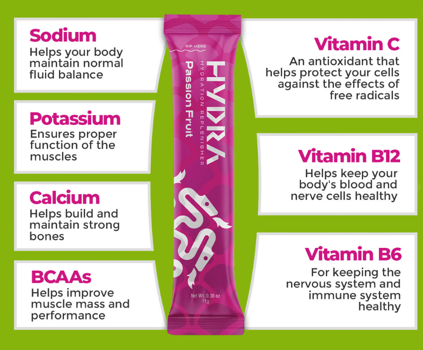 Our Story and Commitment to Performance | Hydra Powder